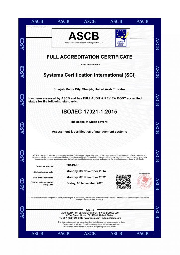 Accreditation – Systems Certification
