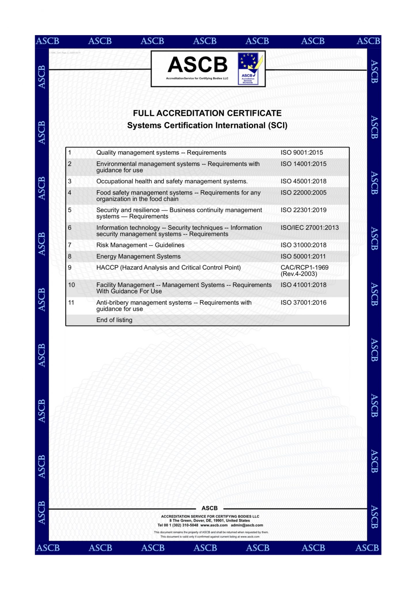 Accreditation – Systems Certification