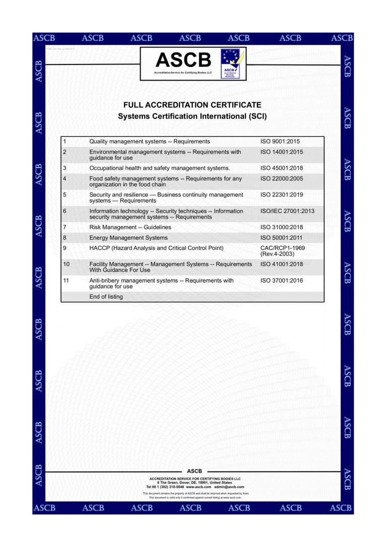 Accreditation – Systems Certification